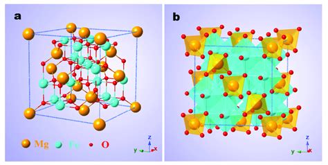 Crystal Structure Of Normal Spinel Mfo Ferrite A Ball And Stick