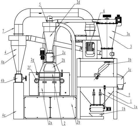 Fully Automatic Efficient Flour Producing Machine Eureka Patsnap