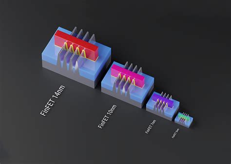 moore s law the electronics industry s golden rule blog sellectronics