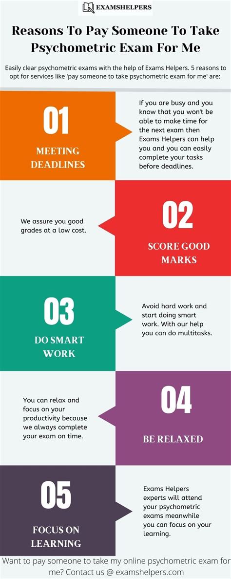 Pay Someone To Take Psychometric Exam For Me Exams Helpers Medium