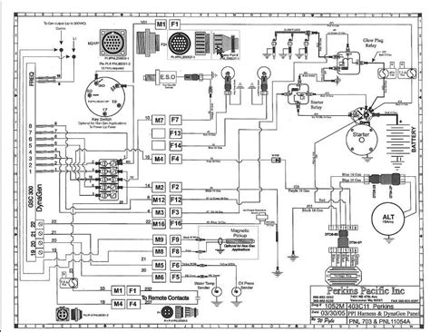 Pin On Wiring Diagram New