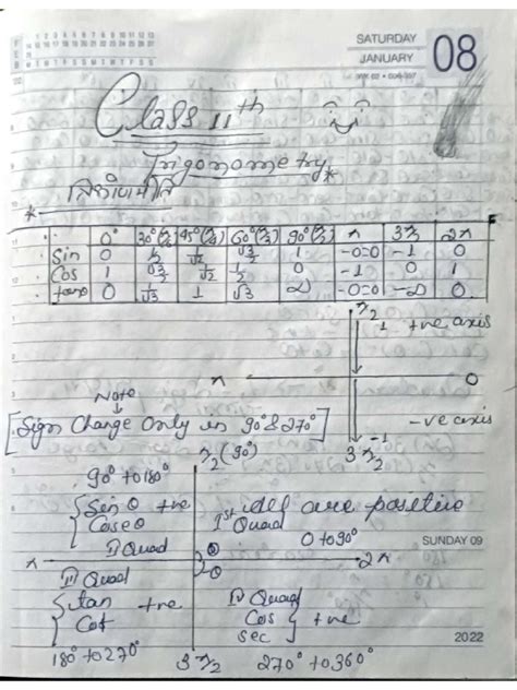 class note1 pdf