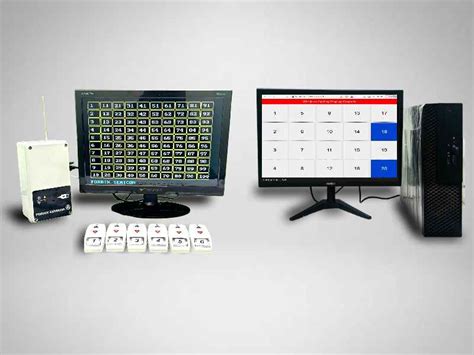 Wireless Nurse Call System Display Receiver Forbix Semicon®
