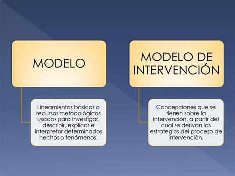 SOLUTION Modelos De Intervenci N En Psicolog A Cl Nica Educativa Studypool