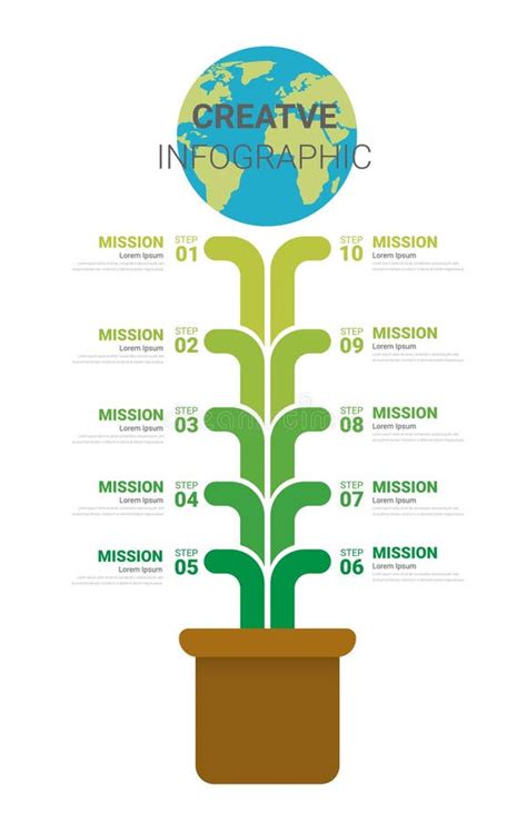 Infographic Design Template With Numbers 10 Option For Presentation Infographic Timeline