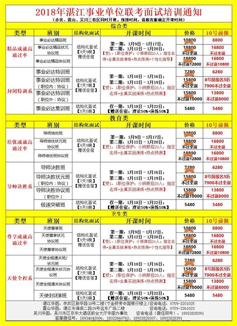 今晚19点！湛江事业单位面试真题大揭秘！请锁定华图直播！