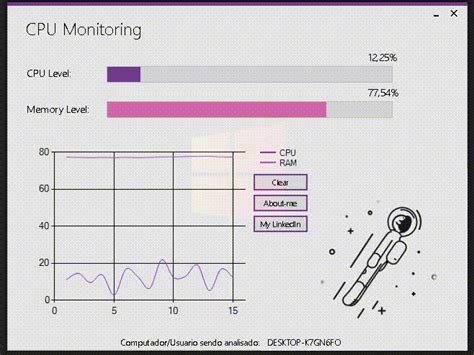 Github Henqueszcpumonitoring Software For Real Time Cpu And Ram