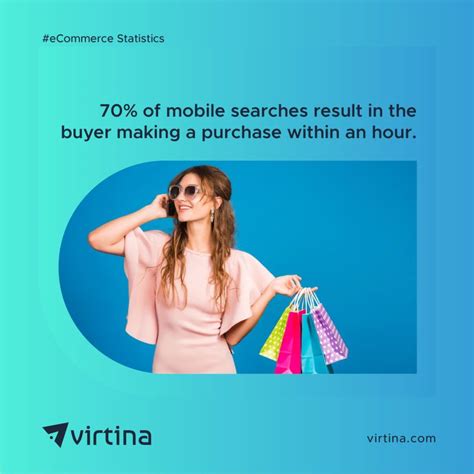 Virtina On Linkedin Mobilecommerce Instantpurchase Consumerbehavior