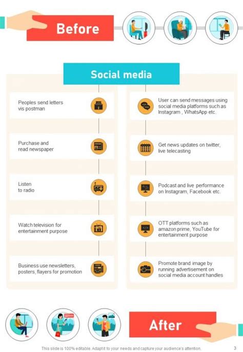 Comparison Infographic A4 Infographic Sample Example Document Ppt Powerpoint