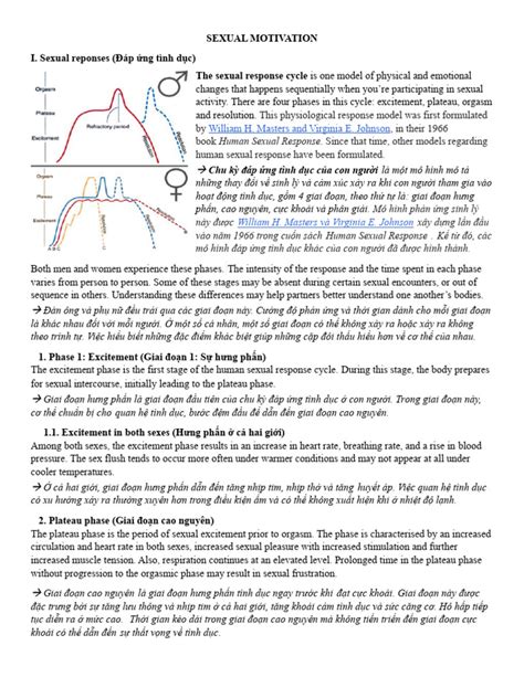 Sexual Motivation 1 Pdf