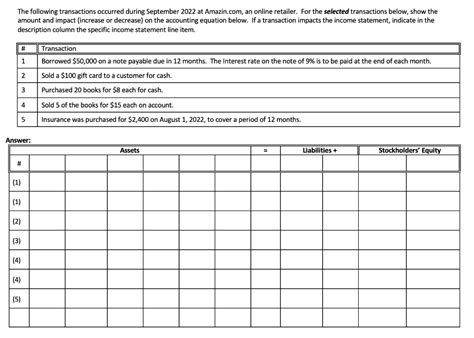 Solved The Following Transactions Occurred During September