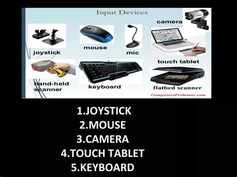 Basics Of The Computer System Part 1 Ppt