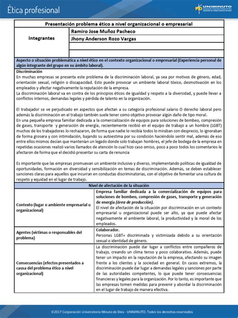 Actividad 3 Portafolio Elección De Un Problema Ético En El Ámbito