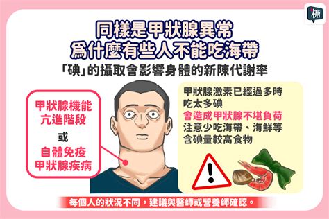 講糖 健康飲食 教你怎麼吃 我有甲狀腺問題，飲食上要注意什麼呢？