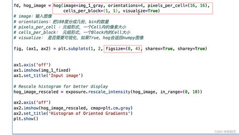 【毛笔书体检测与识别 实战：毛笔书体识别（hogsvm）】python计算机视觉0基础到进阶毛笔字识别代码 Csdn博客