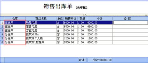仓库出入库图标 电商仓库入库流程图 仓库入库 第5页 大山谷图库