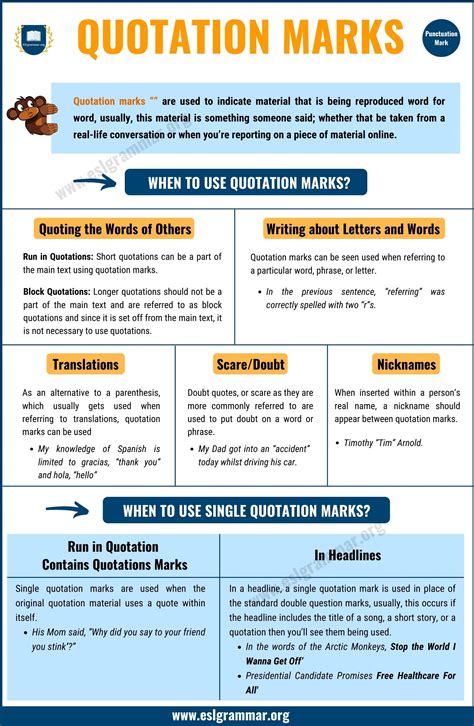 All Punctuation And Their Uses Punctuation Marks
