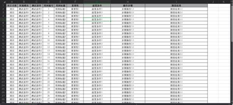 思维导图生成测试用例工具mindmake（excel、testlink xml、json、image） csdn博客
