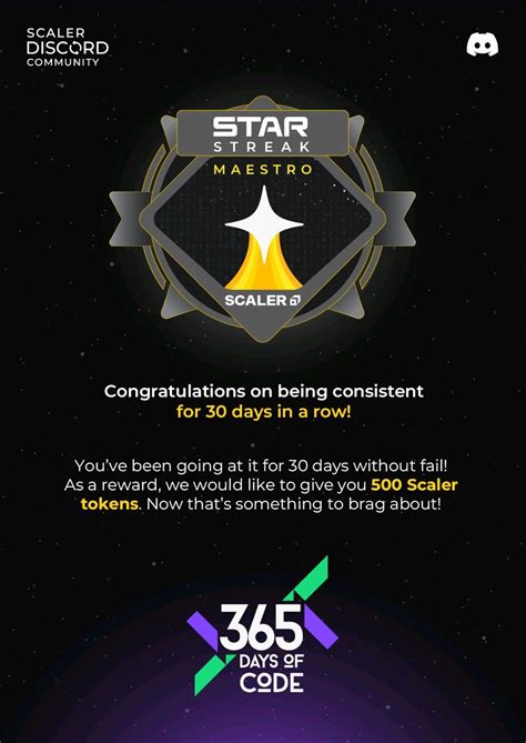 Mohan Bamidi On Linkedin 365daysofcode