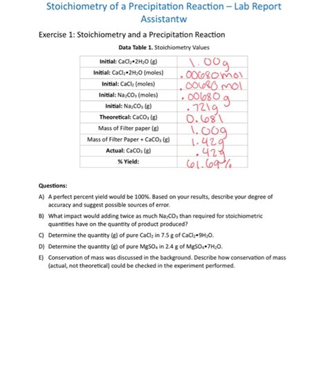 Solved Stoichiometry Of A Precipitation Reaction Lab