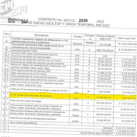 Televisores de 43 millones y sillas de 17 millones escándalo de