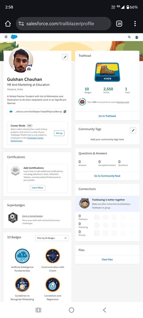 Salesforce Trailhead Learningjourney Gratitude Mentorshipmatters Hr… Gulshan Chauhan