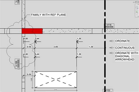 Ordinate Dimension Problem Revit Forum