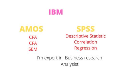 Do Statistical Data Analysis Using Spss Amos And Excel By