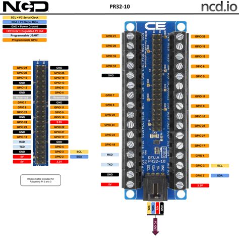 Screw Terminal Breakout Board With I2c For Raspberry Pi Zero Pi 2 Pi