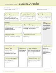 System Disorder C Diff2 Pdf ACTIVE LEARNING TEMPLATE System
