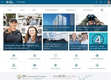 Best SharePoint Intranet Site Examples Rigorous Themes Sharepoint Sharepoint