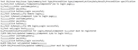 Bulk Import Of Tests Into Jira With Xray Test Case Importer Actonic