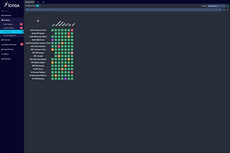 19 Best Database Monitoring Tools Reviewed For 2025