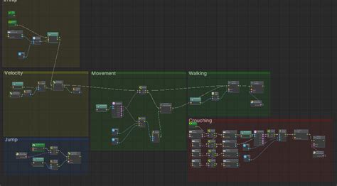 Using Bolt For My 2d Platformer Need Help Finding A Good Tutorial