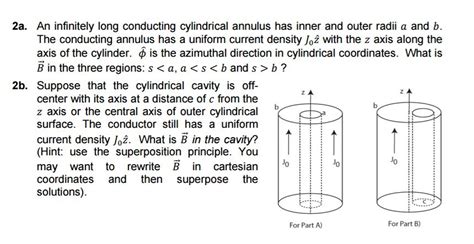 Solved An Infinitely Long Conducting Cylindrical Annulus Has