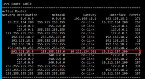 Technical Tip Verify Ssl Vpn Split Tunnel Route O Fortinet Community