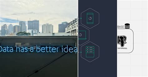 List Nodejs Curated By Kwakes Prempeh Medium