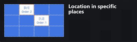 GitHub Touchlane Gridpad Android GridPad Is A Jetpack Compose Library That Allows You To