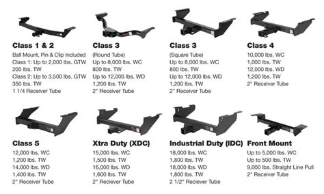 How To Choose The Right Tiny House Flatbed Trailer Tiny Living [updated Currentmonth