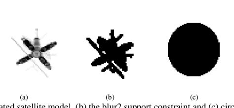 Figure 2 From Evaluation Of A Multi Frame Blind Deconvolution Algorithm Using Cramer Rao Bounds