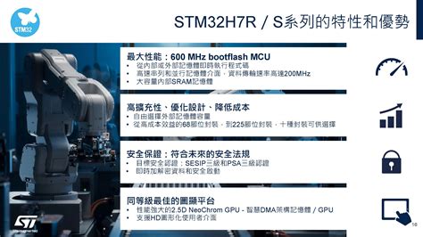 Ctimes Stm32 Mcu產品線再添新成員 Stm32h7rs與stm32u0各擅勝場 Stm32mcust意法半導體