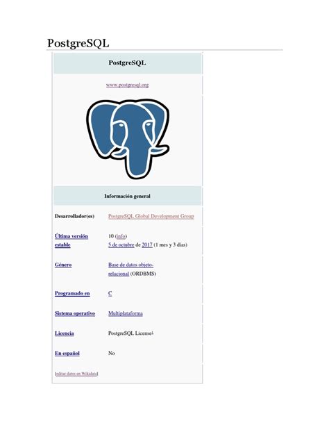 Postgresql Postgre Sql Gestión De Datos