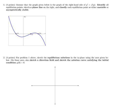 solved 1 4 points assume that the graph given below is