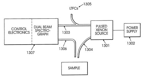 Color Imaging Patented Technology Retrieval Search Results Eureka