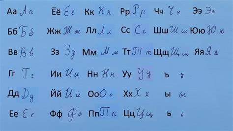 Wie Kann Ich Das Russisch Alphabet Lernen Superprof