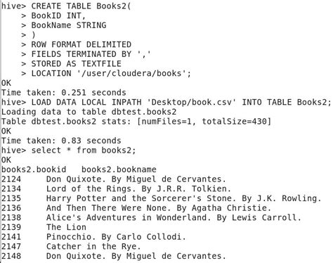 Internal Tables In Hive Part Big Data SQL