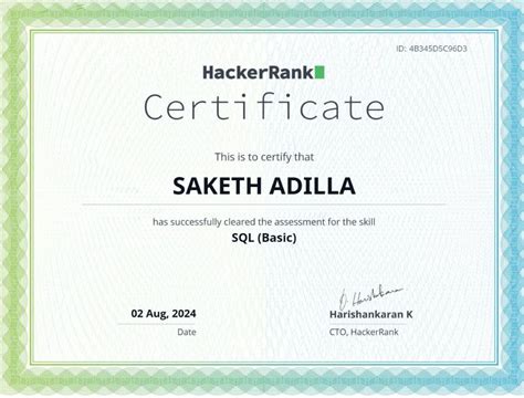 Saketh Adilla On Linkedin Im Thrilled To Announce That Ive Recently
