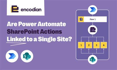 Are Power Automate Sharepoint Triggers And Actions Linked To A Single Site