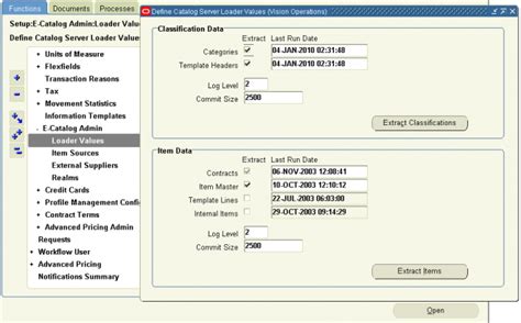 Oracleug Erp Systems And Processes