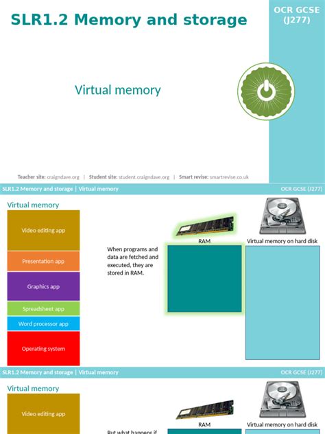 Virtual Memory In Ocr Gcse J277 Pdf Computer Data Storage Random